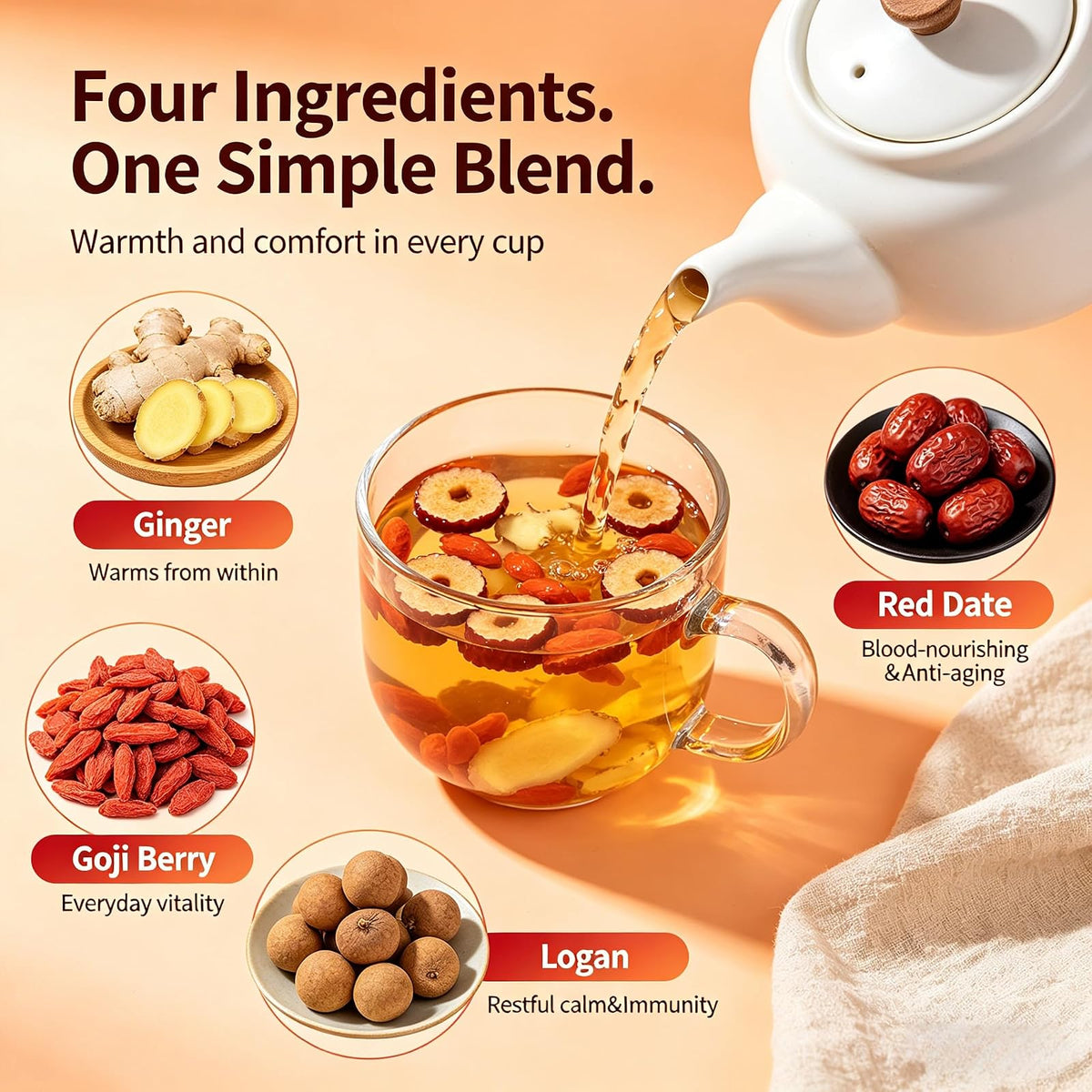 Naturall ginger goji tea blend