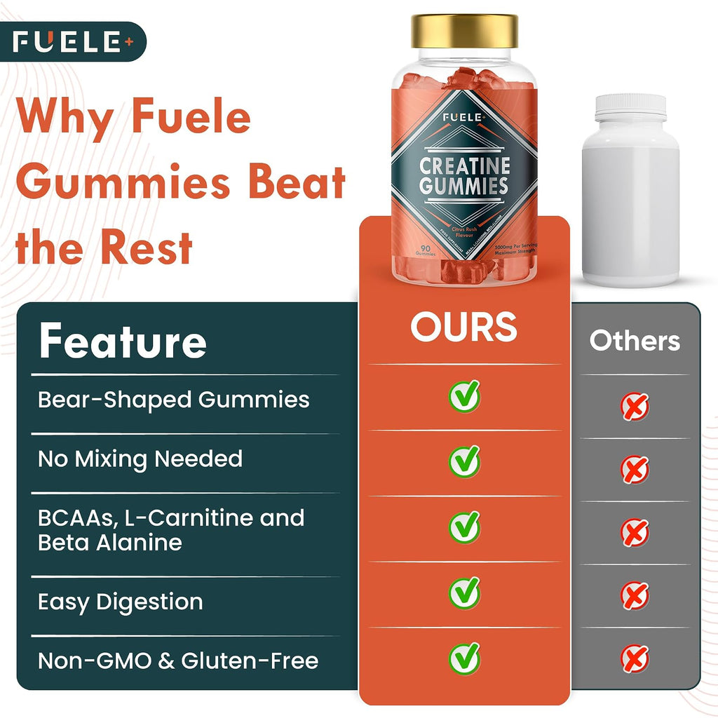 naturally flavoured creatine for performance