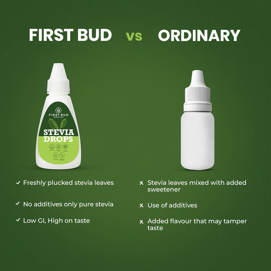 naturally-sourced stevia for clean eating