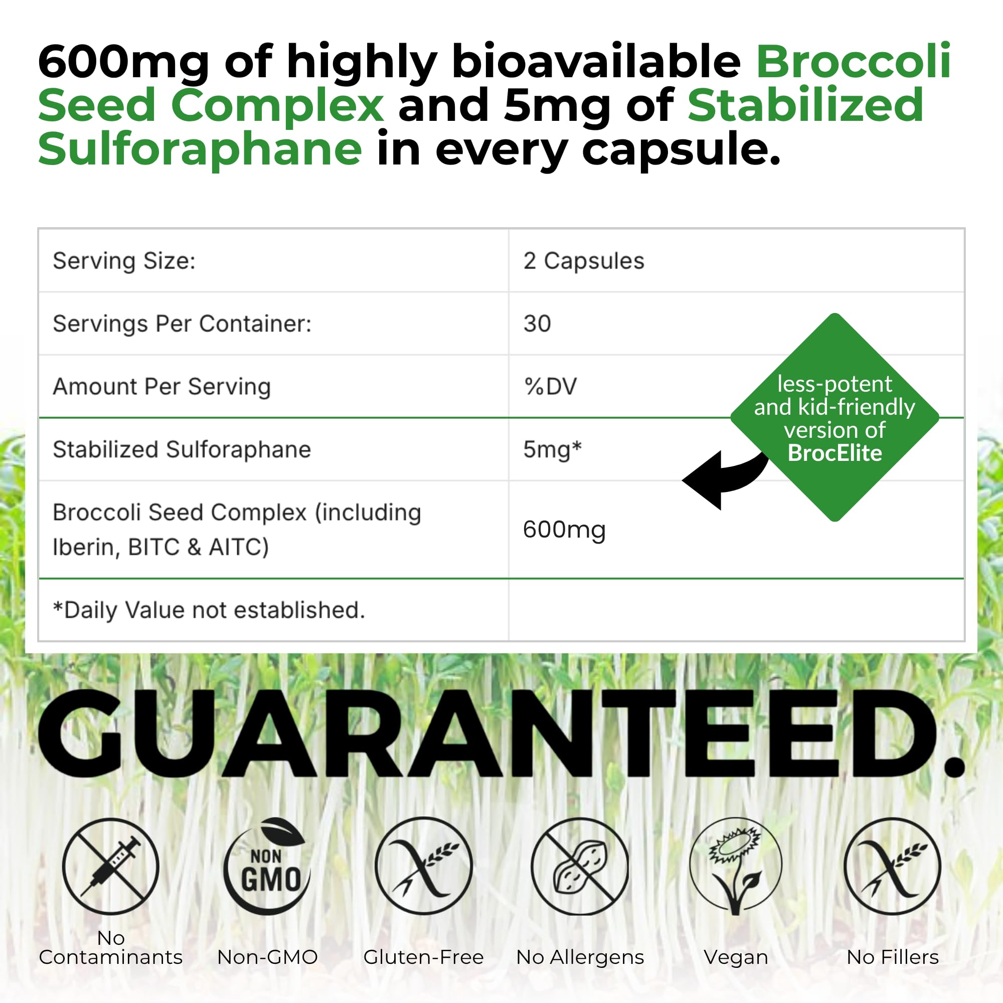 naturally stabilized sulforaphane extract