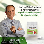 NaturalSlim whey protein for healthy skin