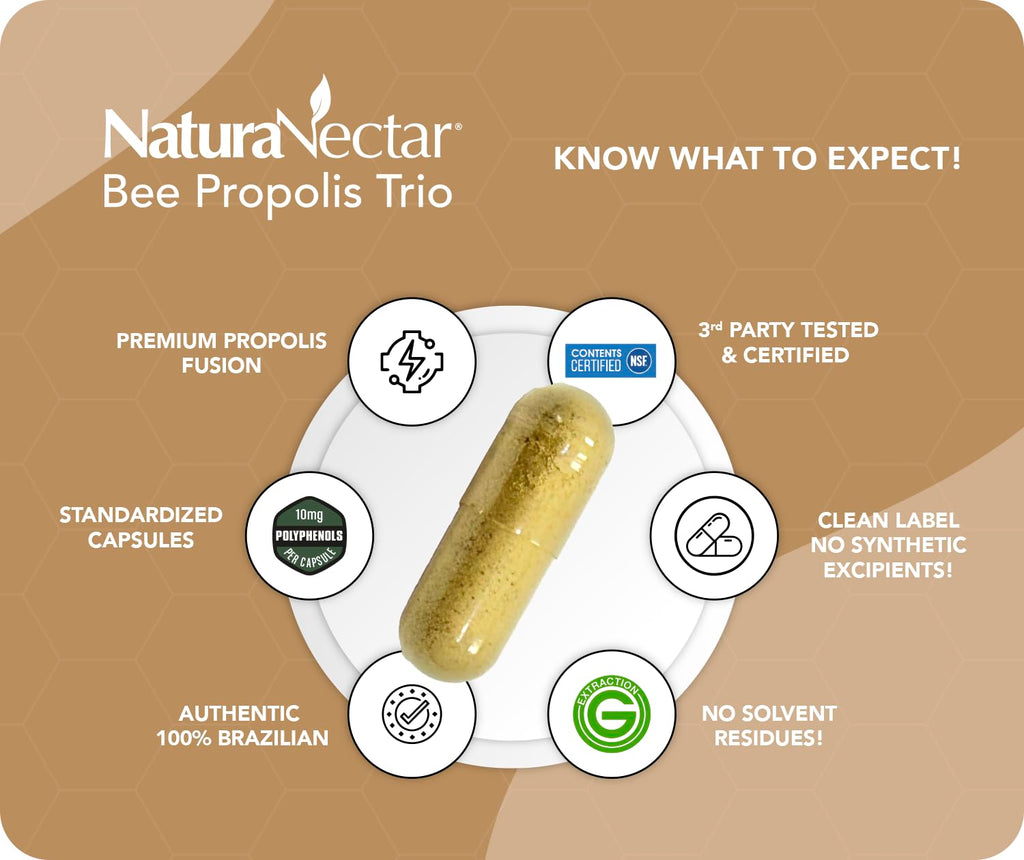 NaturaNectar Bee Propolis Trio benefits