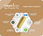 NaturaNectar Bee Propolis Trio benefits