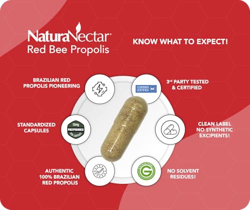 NaturaNectar premium health supplements