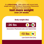 Nature Made fat burners for energy