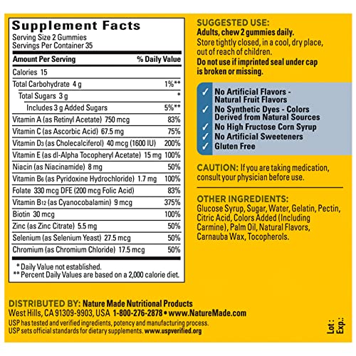 Nature Made gummies for men's health