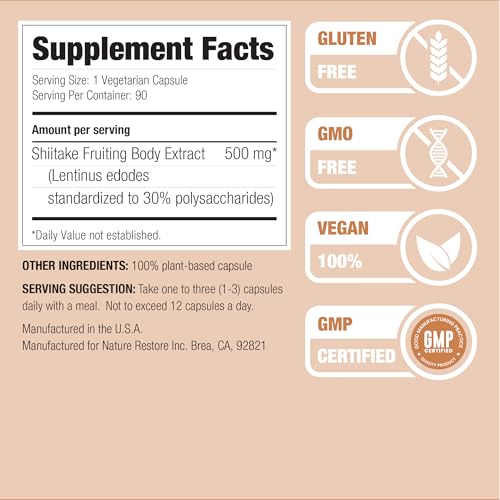 Nature Restore shiitake health benefits