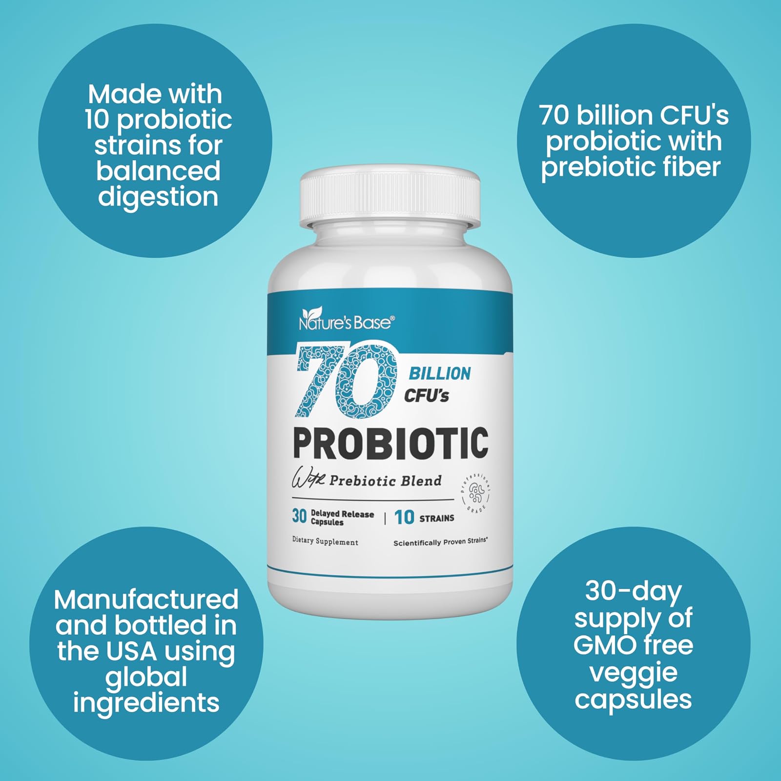 Nature's Base 30 capsules for daily use