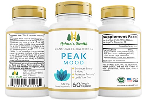 nature's health peak mood capsules