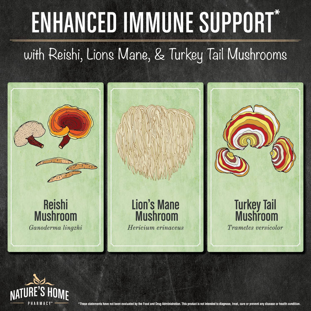 Nature's Home Pharmacy mushroom capsules