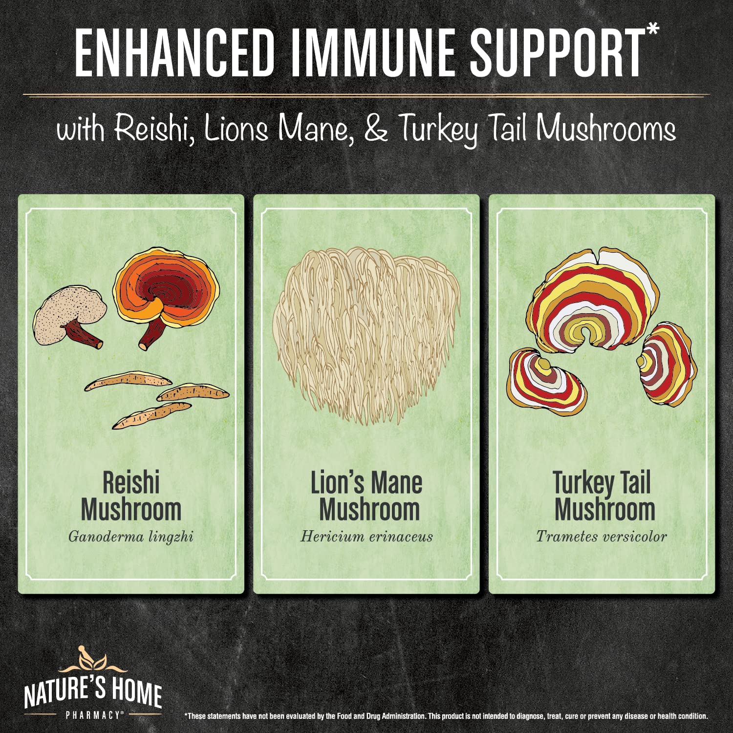 Nature's Home Pharmacy mushroom capsules