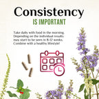 Nature's Nutrition menopause support formula