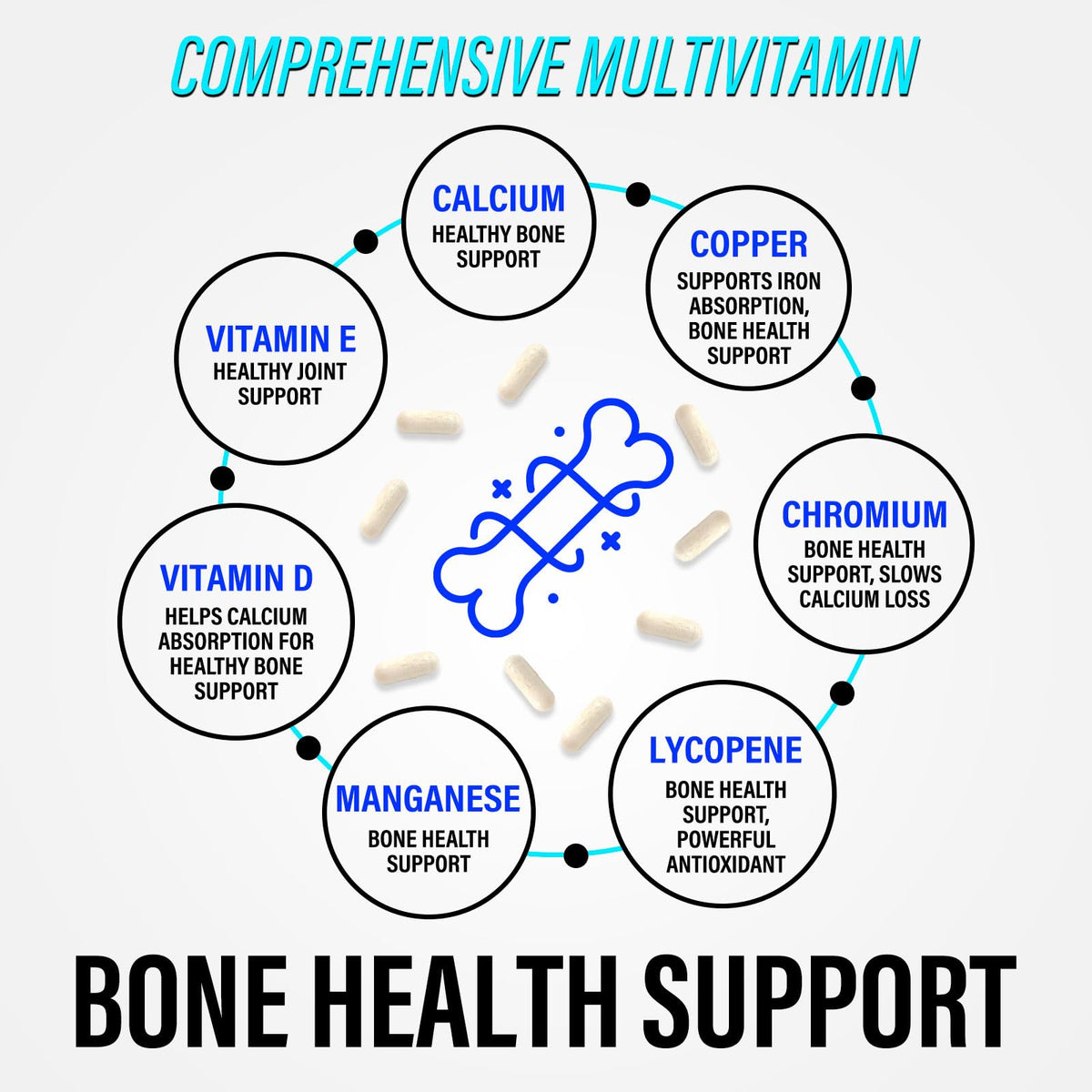 Nature's Peak multivitamins for active lifestyle