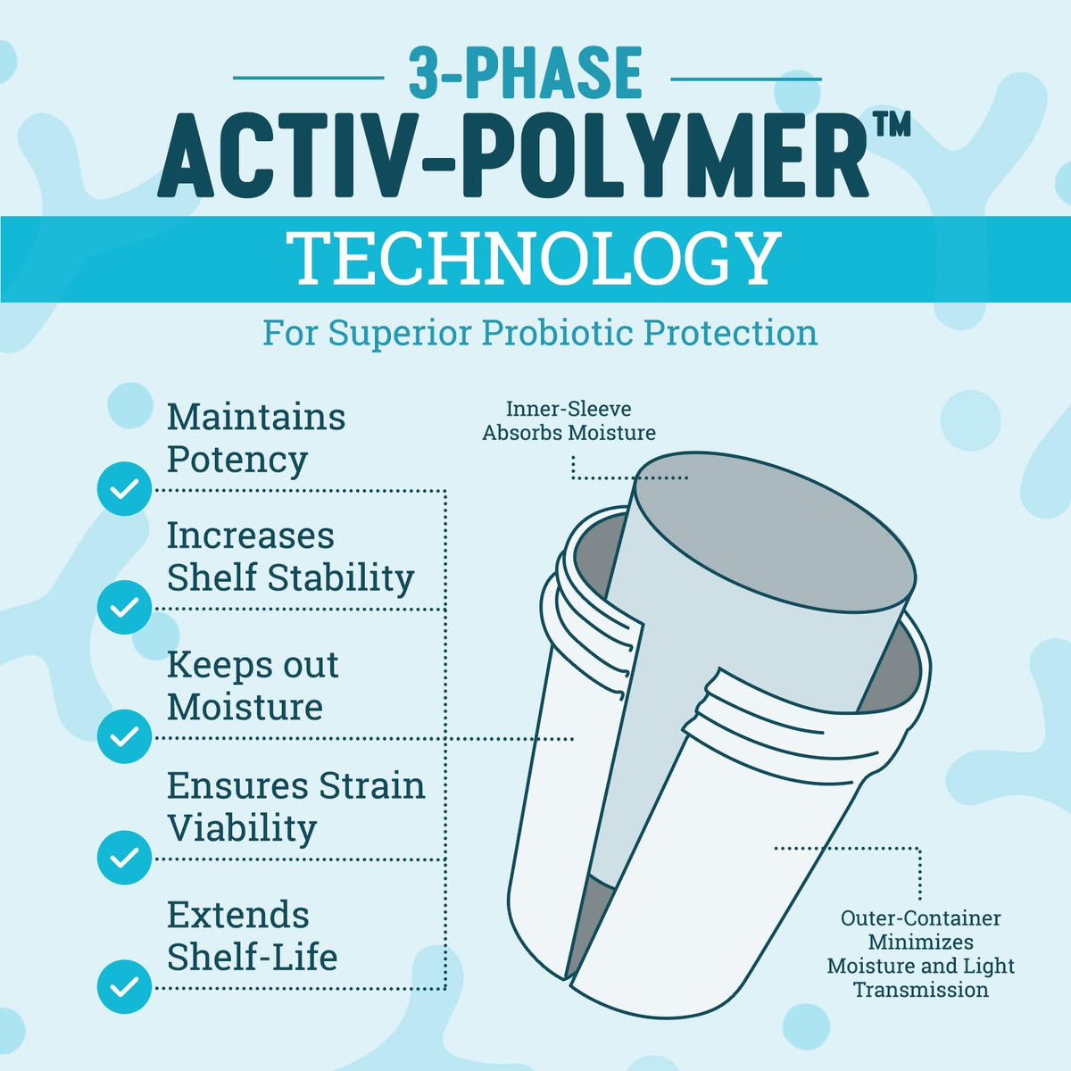 Nature's Physician probiotics for overall wellness