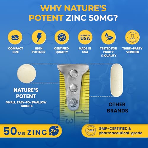 Nature’s Potent zinc for daily wellness