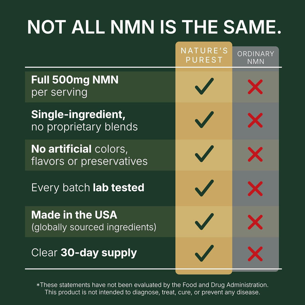 Nature's Purest vegan-friendly vitamins