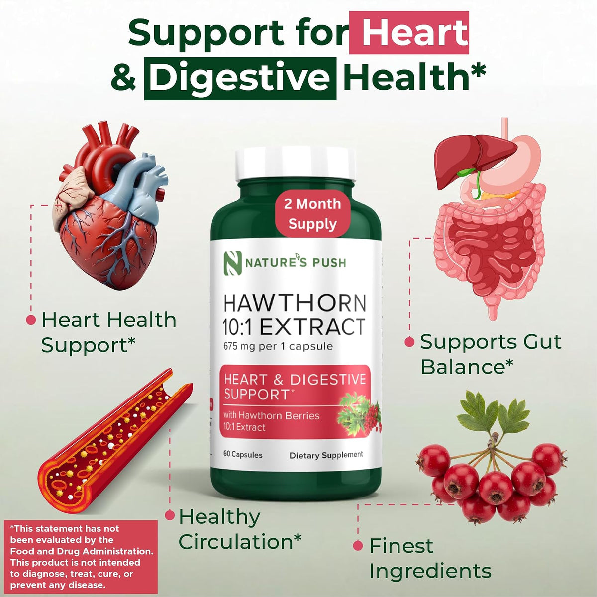 Nature's Push hawthorn capsules 60 count