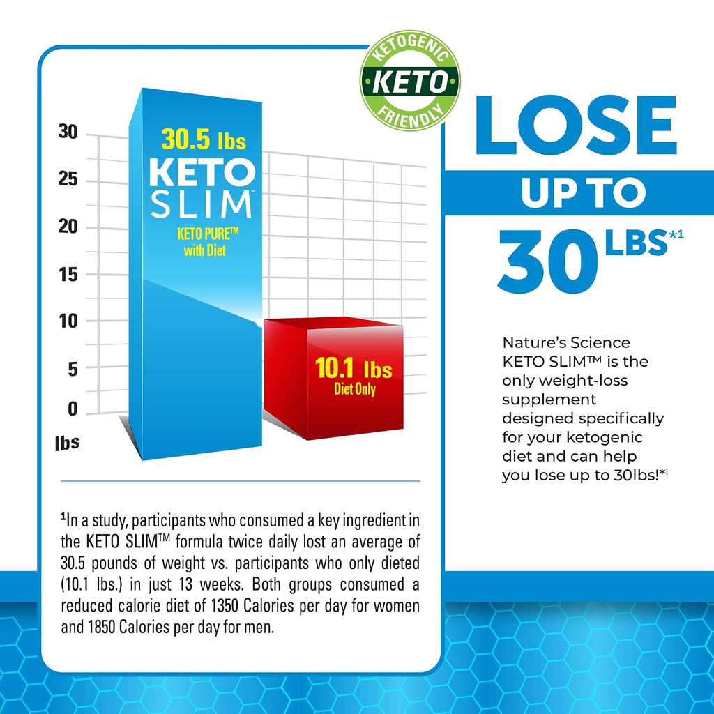 Nature's Science Keto Slim appetite control
