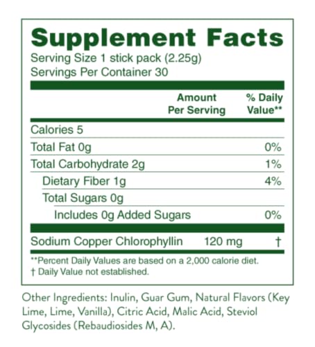 Nature's Sunshine chlorophyll for wellness