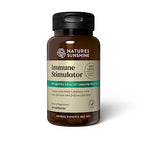 Nature's Sunshine immune support capsules