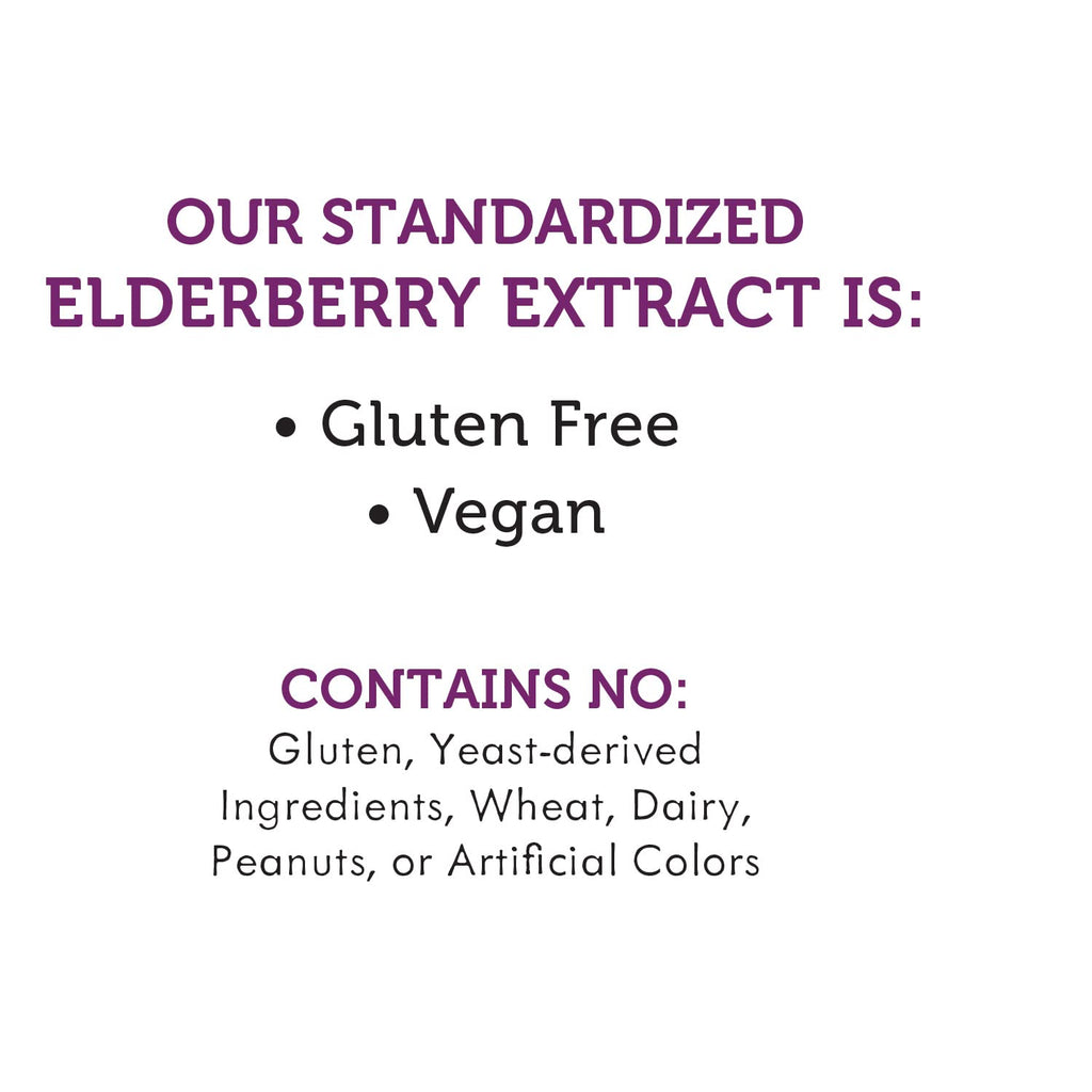 Nature's Way elderberry syrup dosage guide