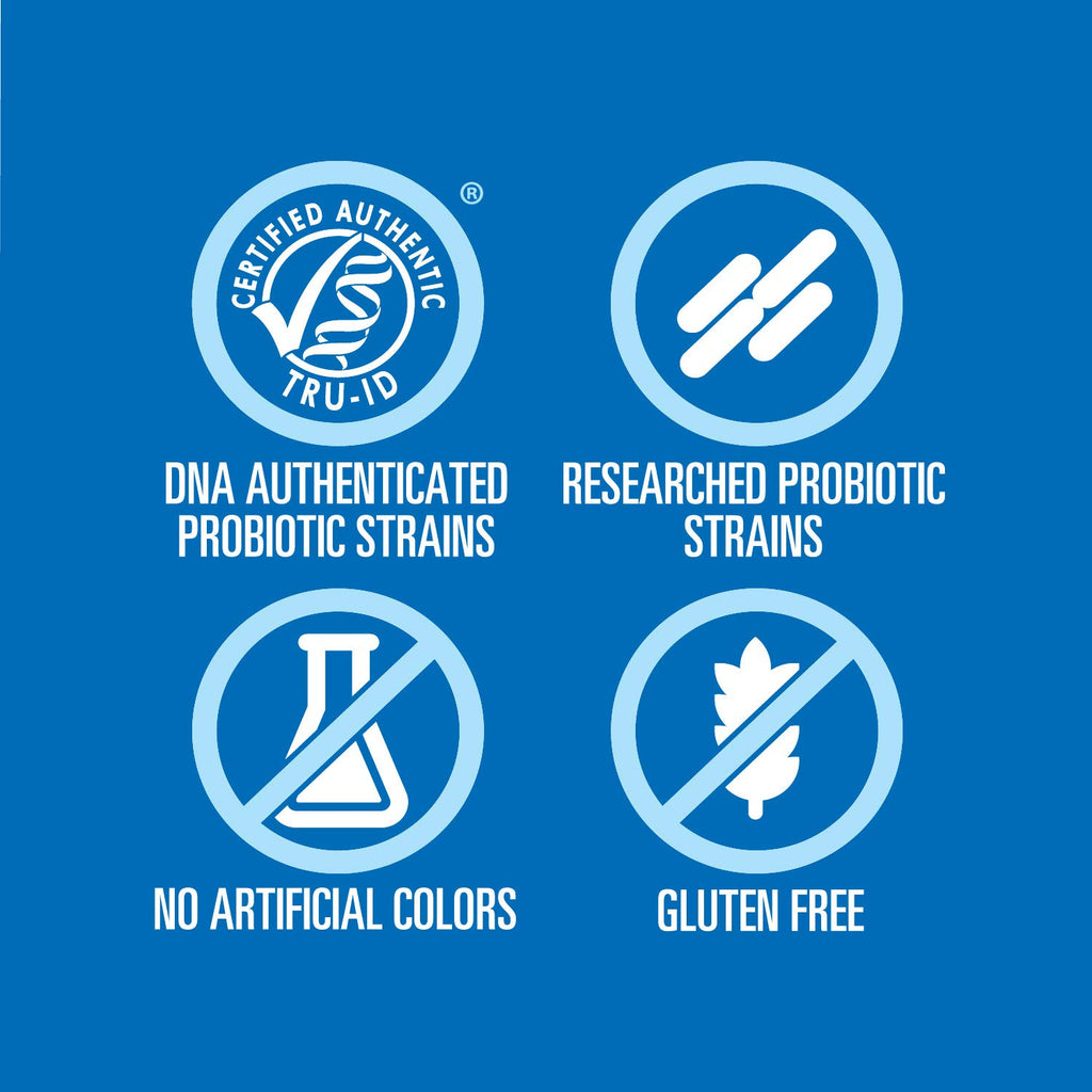 Nature's Way Fortify Optima usage