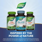 Nature's Way herbal licorice root benefits