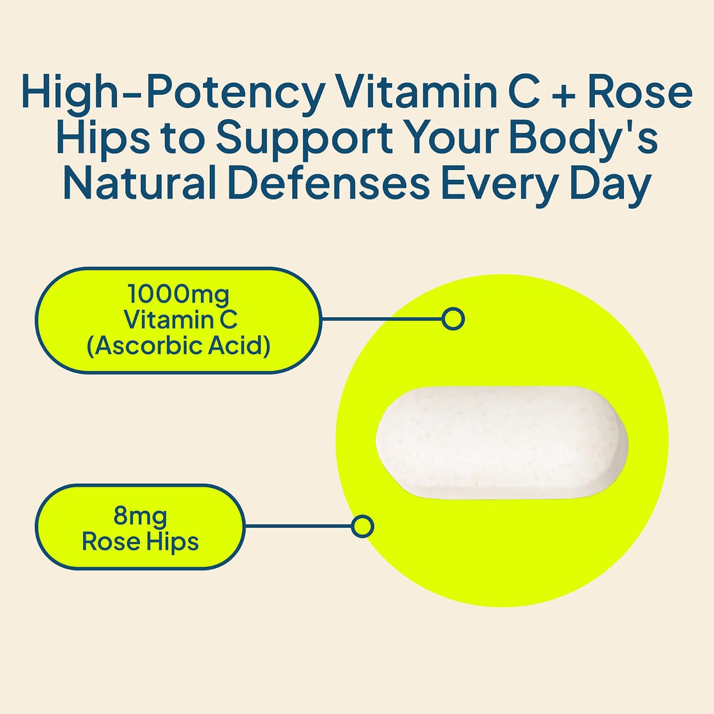 Nature's Wonder vitamin C benefits