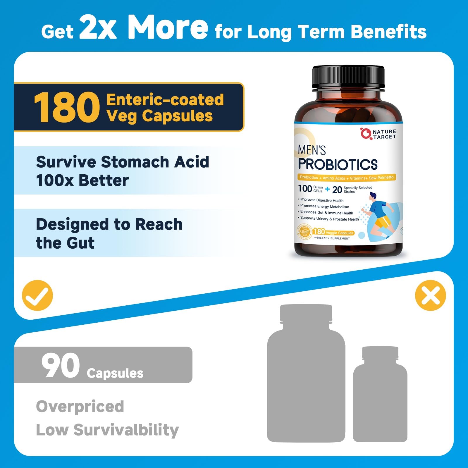 NATURE TARGET 180 veg capsules