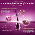 NATURE TARGET biotin 10,000 mcg
