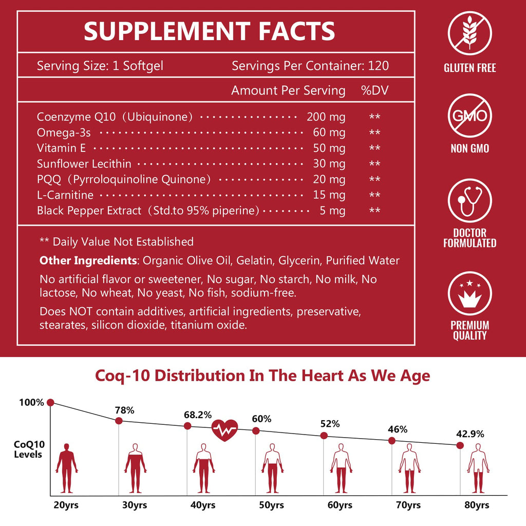 NATURE TARGET coq10 for heart health