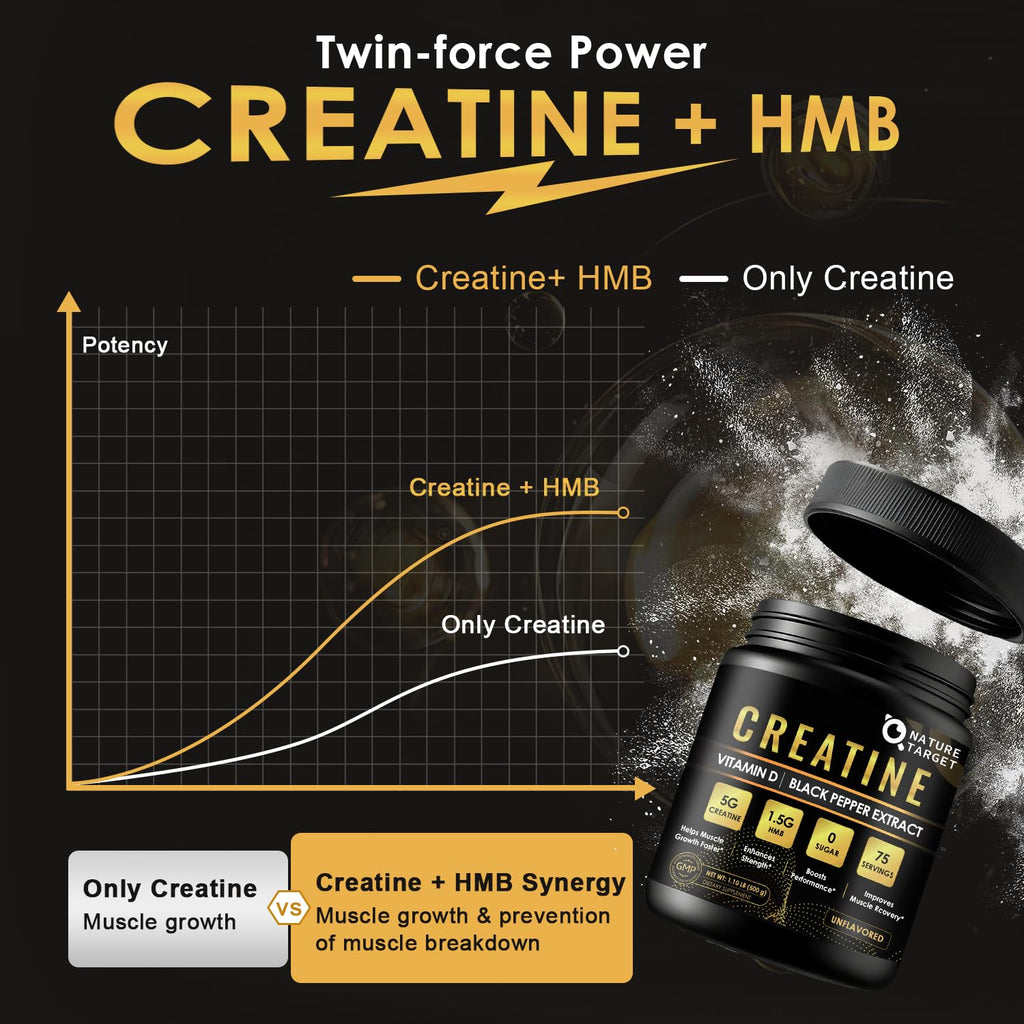 NATURE TARGET creatine for athletes