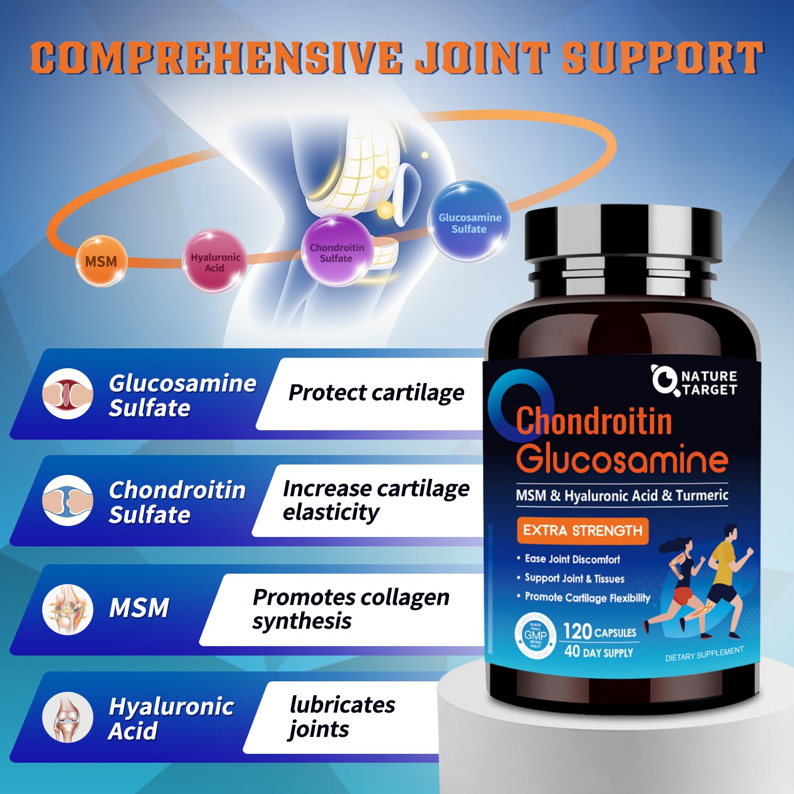 NATURE TARGET glucosamine capsules benefits