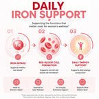 Nature Target iron for women's health