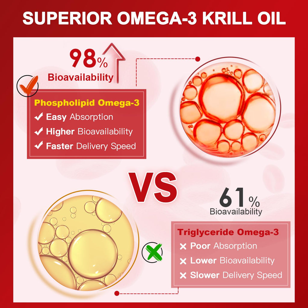 NATURE TARGET krill oil benefits
