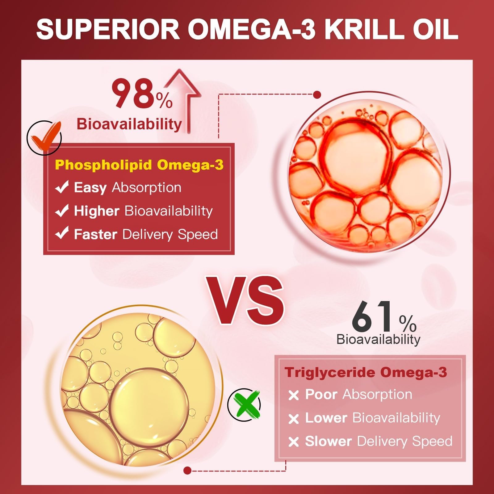 NATURE TARGET krill oil benefits