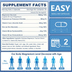 NATURE TARGET magnesium for daily wellness