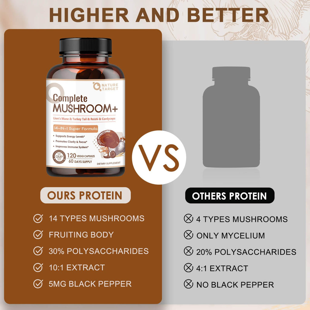 NATURE TARGET premium quality mushroom extract