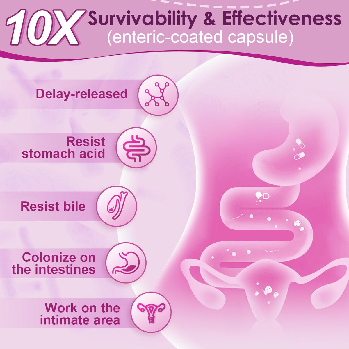 NATURE TARGET probiotics for immune health