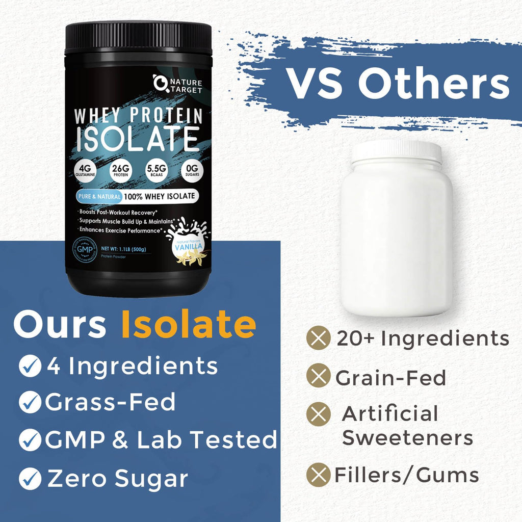 NATURE TARGET whey protein for everyday nutrition