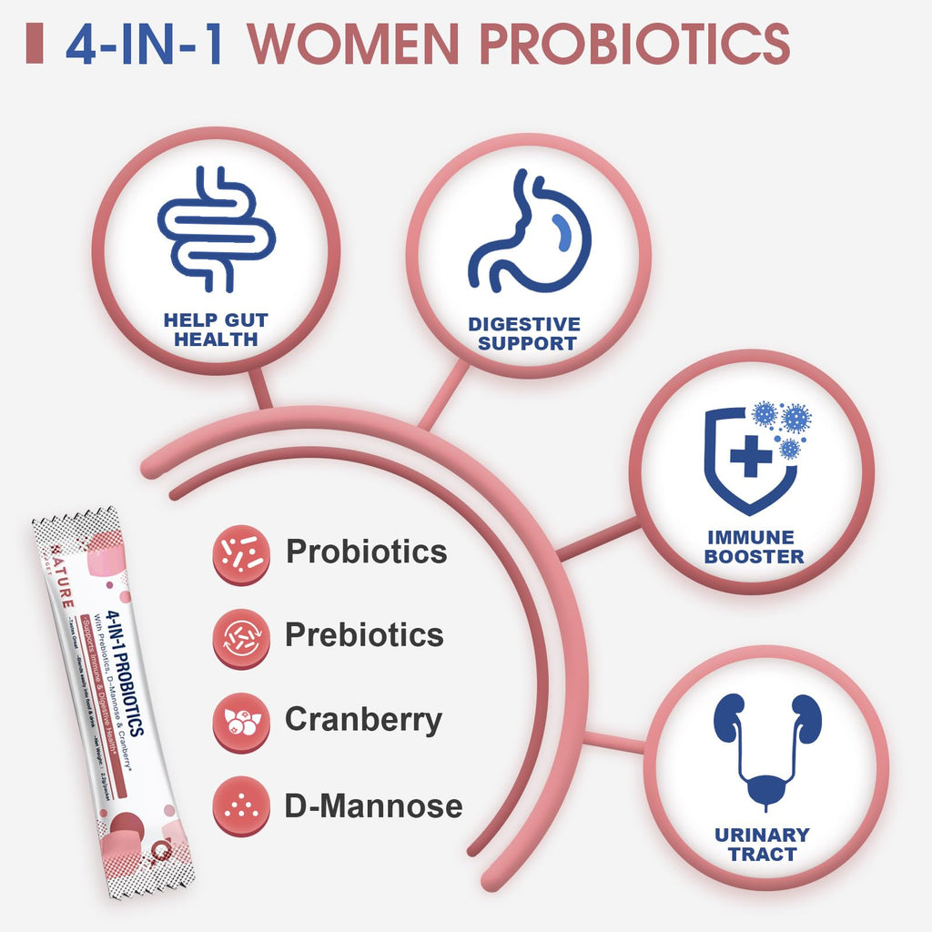 NATURE TARGET women's probiotics for immunity