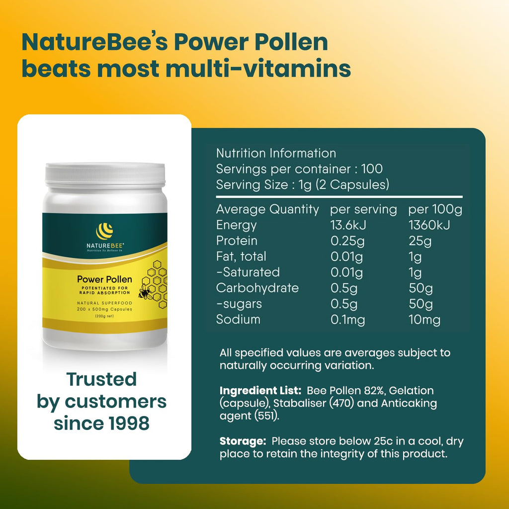 Naturebee supplements for better digestion