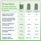 NatureCity aloe vera for skin hydration