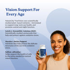 NatureCity eye health supplement benefits