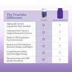 NatureCity TrueAsta for immune boost