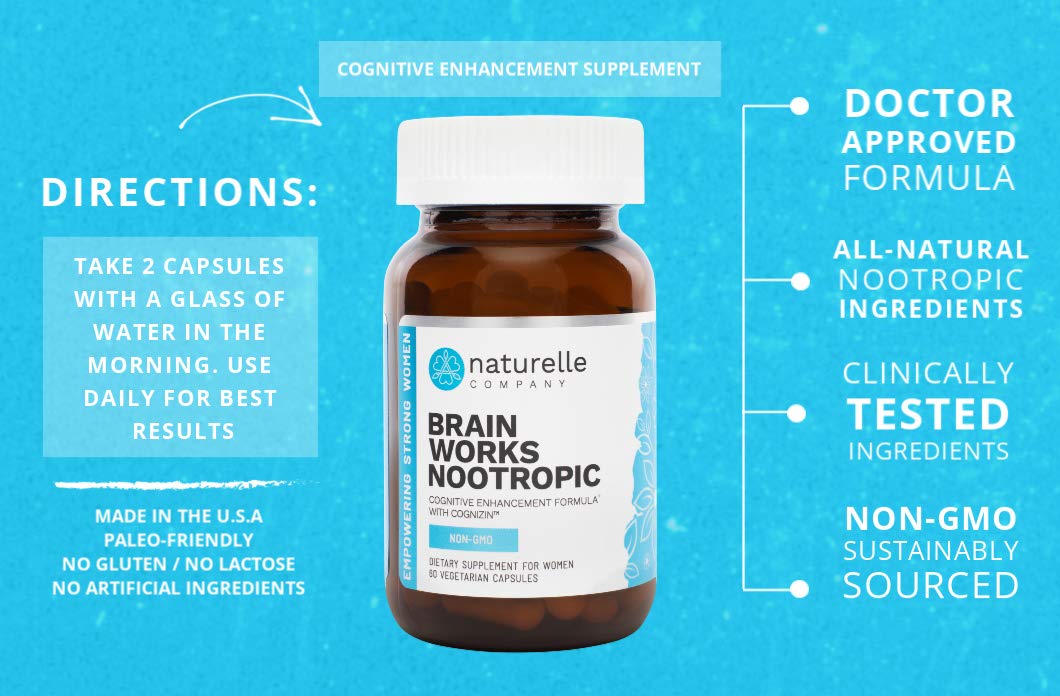 Naturelle Brain Works for better concentration