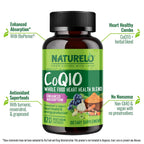 NATURELO coq10 ubiquinol benefits