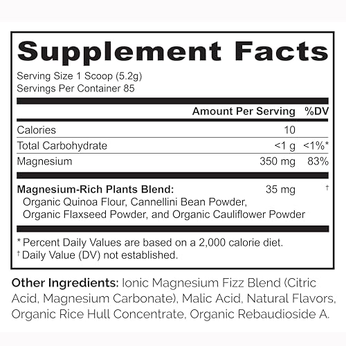 NATURELO magnesium malate for energy