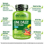 NATURELO men's multivitamin benefits