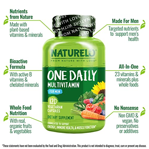 NATURELO men's multivitamin benefits